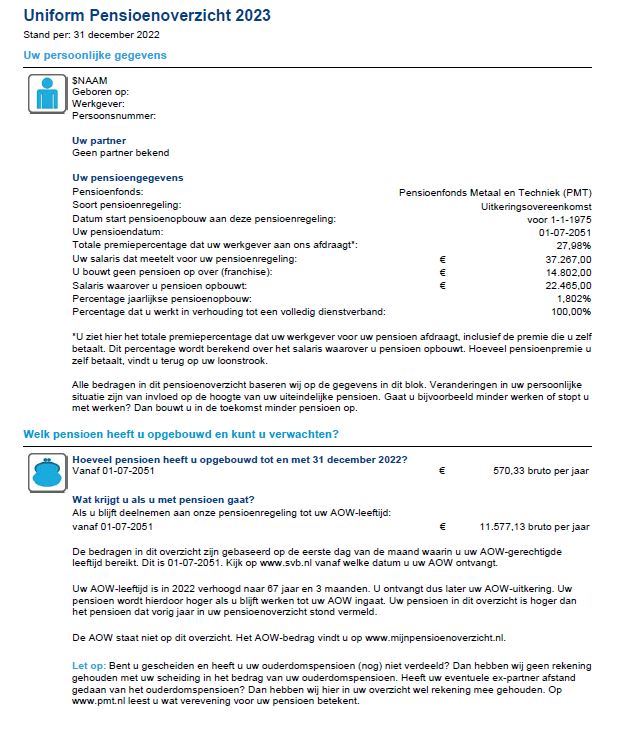 UPO: checklist - PMT